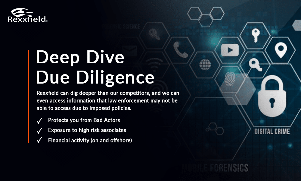 Mitigate Business Risks - Leadership Deep Dive Due Diligence ... Mitigate Business Risks - Leadership Deep Dive Due Diligence ...